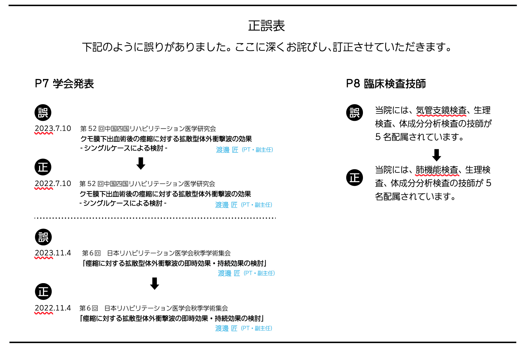 「WEL・NET通信 2023-5」を発行しました | 医療法人社団朋和会 西広島リハビリテーション病院